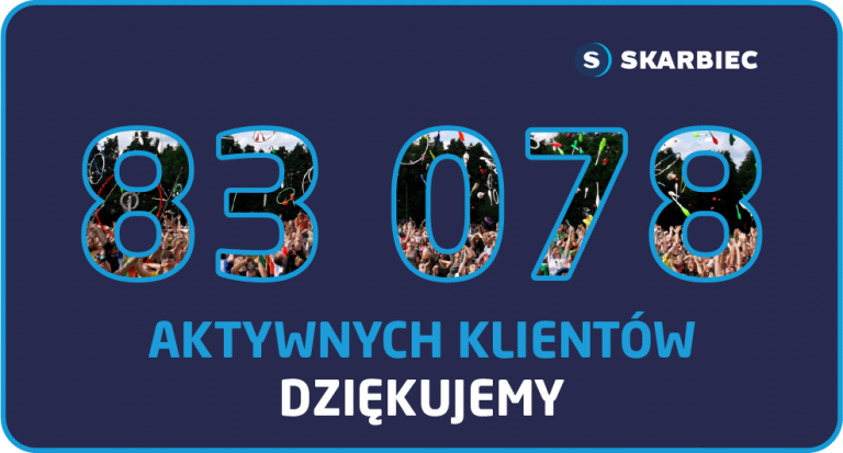 83 tysiące aktywnych Klientów | Wiadomości - Skarbiec TFI