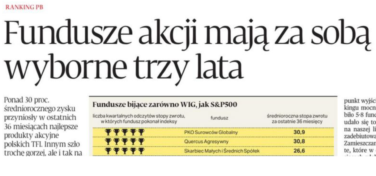 | Wiadomości - Skarbiec TFI