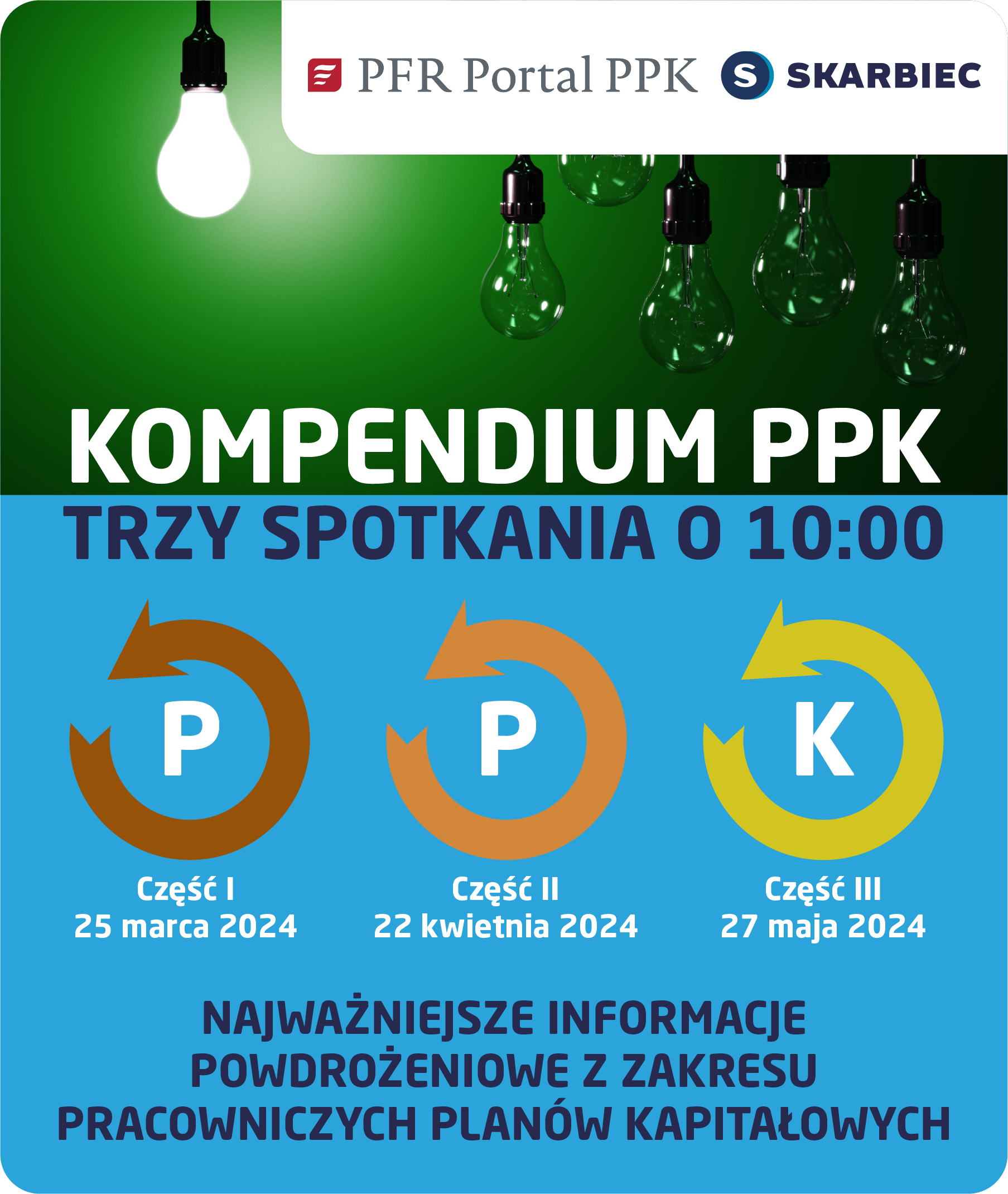 Trzy webianria kompendium PPK | Wiadomości - Skarbiec TFI